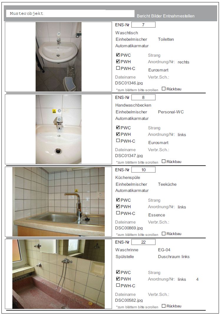 Raumbuch Sanitär / Funktionen – IBKL-Baumann.de